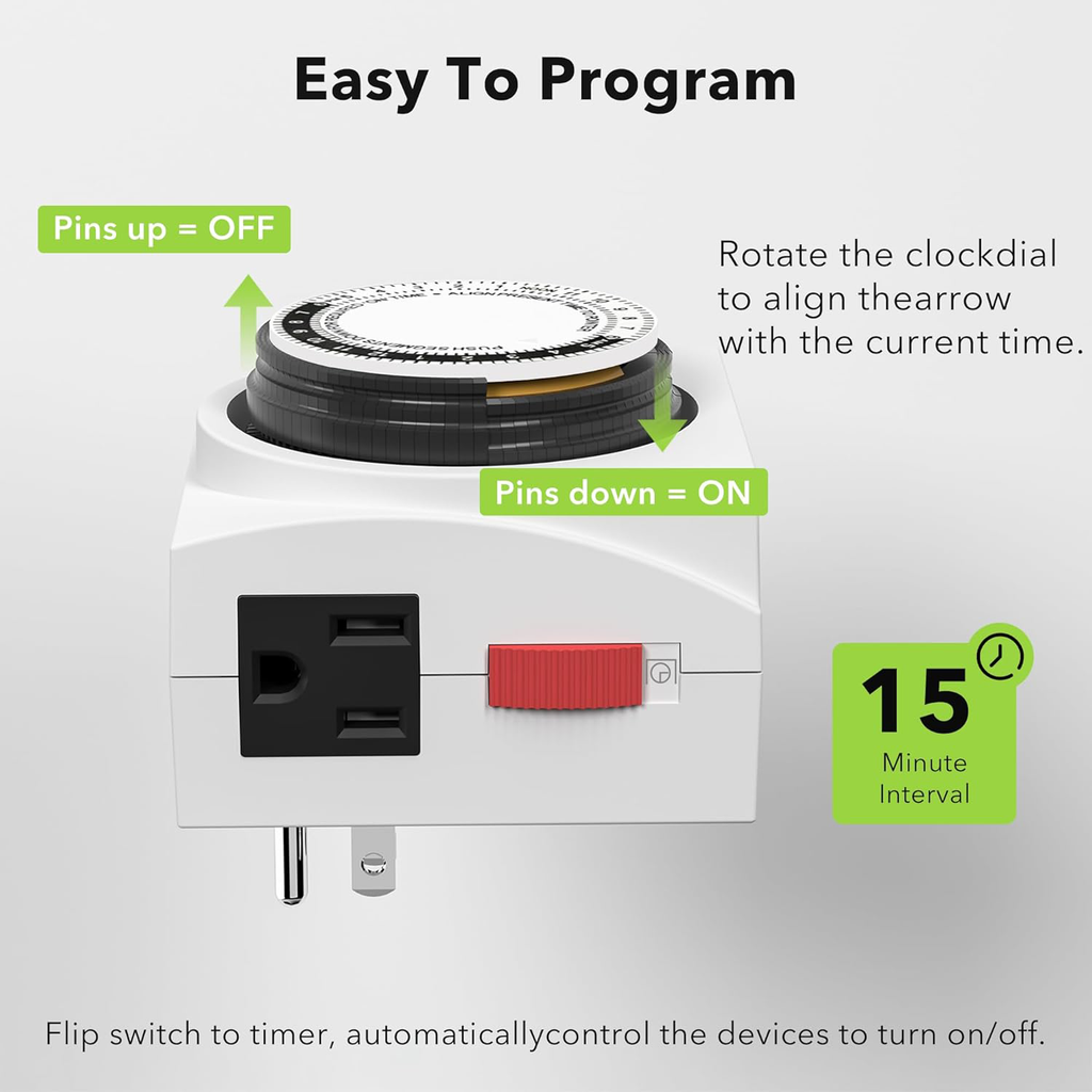 Transformer for Backlit Address Signs – Selegna Signs